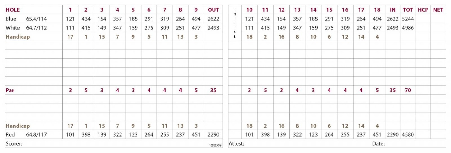 Course Details - Healdsburg Golf Club